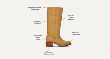 About Us – Frye & Co